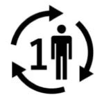 Essential Medical Device Symbols For Labeling Iso 15223 1