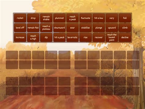 Line Graph Vocabulary Group Sort