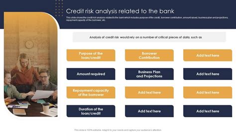 Credit Risk Analysis Related To The Bank Credit Risk Analysis Model For Banking Institutions