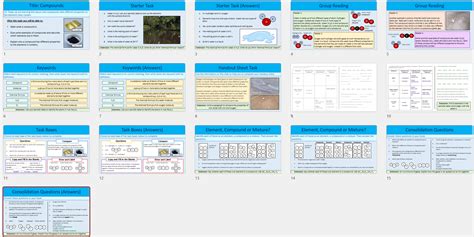 Compounds ~ Ks3 ~ Year 7 Teaching Resources