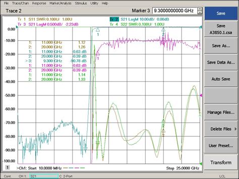 GHz To GHz High Pass RF Filter Rejection DB DC GHz High Pass Cavity Passive Filter