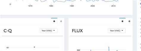 Css Shiny Dashboard Margin Between Boxes Stack Overflow
