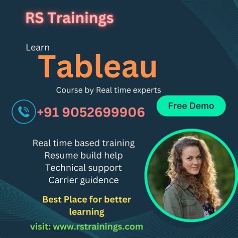 Rs Trainings Posted On Linkedin