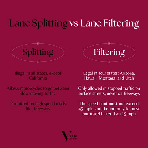 Lane Splitting Vs Lane Filtering In Arizona The Vrana Law Firm