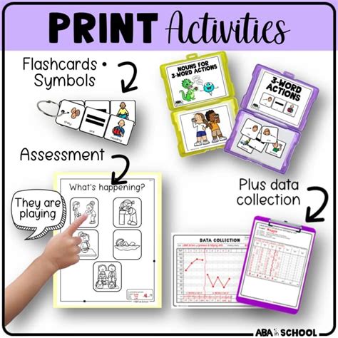 Labeling Action Pictures For Speech Therapy And Aba With Pronoun And The Verb Be
