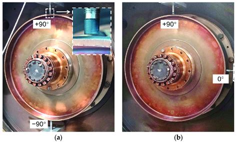 Eddy Current Sensors For Displacement And Position At Mackenzie Sheehy Blog