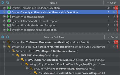 Yourkit Net Profiler Features