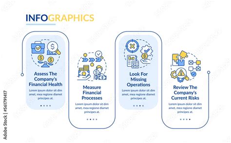 Determining Treasury Management Need Blue Rectangle Infographic Template Data Visualization