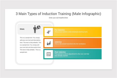 Employee Induction Ppt