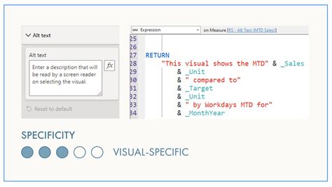 How To Manage Reporting Objects In A Power BI Dataset DATA GOBLINS