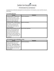 Lab Worksheet File Permissions Log Analysis Techniques Course Hero