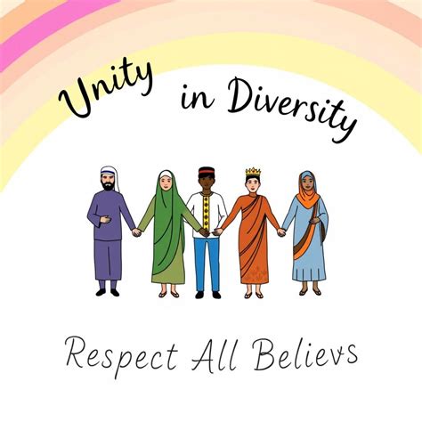 Unite Against Religious Discrimination