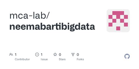 Neemabartibigdatareadmemd At Main · Mca Labneemabartibigdata · Github