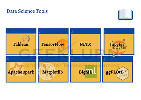 the difference between data science and data analytics you need to know