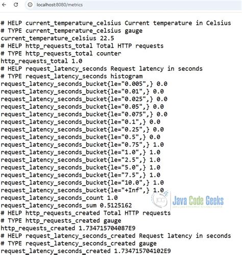 Guide To Prometheus Java Client Java Code Geeks