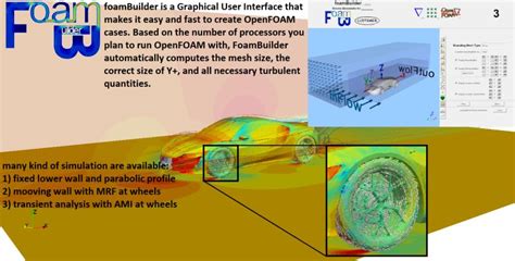 Foambuilder On Linkedin Openfoam
