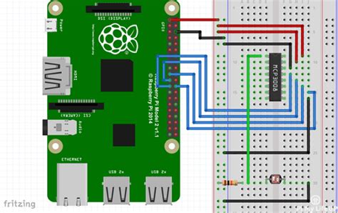 Raspberry Pi Adc Mcp3008 Analog To Digital Converter