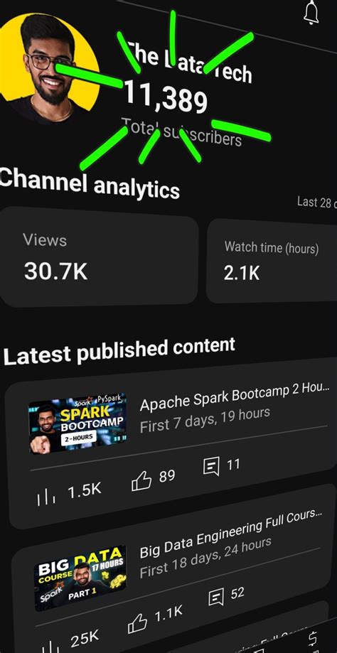 gowtham sb on linkedin thedatatech dataengineering bigdata 19 comments