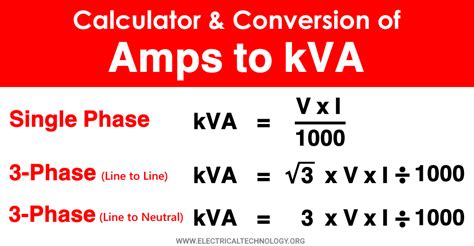 Amps To KVA Calculator How To Convert Amperes To KVA Basic Electrical Engineering Basic