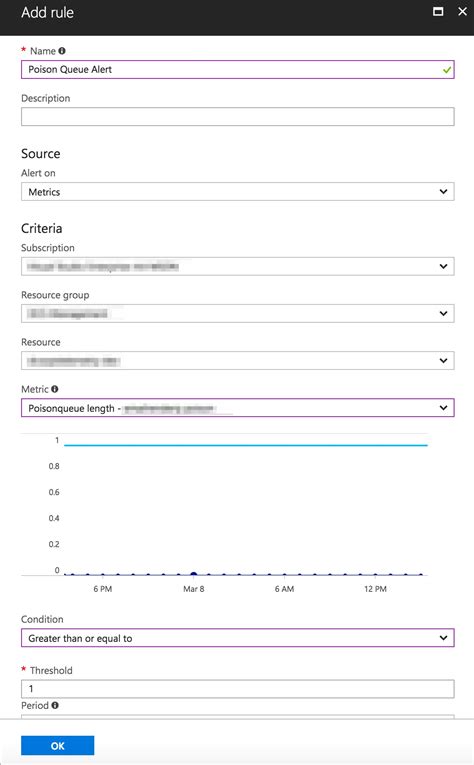 poison queue monitoring with azure functions scaling to the sky