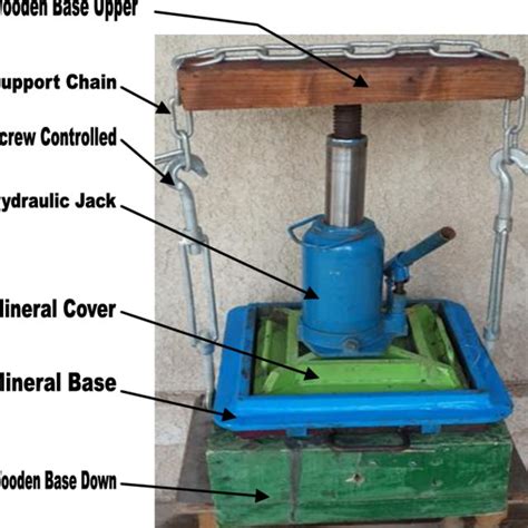 Modulus Of Elasticity In Longitudinal Direction Of Composite Materials