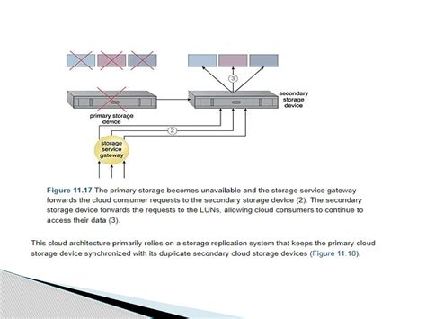 cloud computing presentation computer science pptx