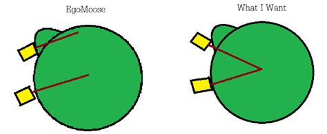 Planetary Gravity On Players Scripting Support Developer Forum Roblox