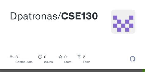 GitHub Dpatronas CSE
