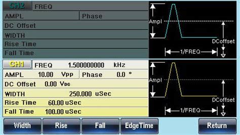 Instek AFG MHz Single Channel Arbitrary Function Generator