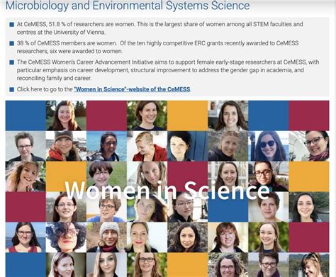 Womeninscience Microbiome Michael Wagner