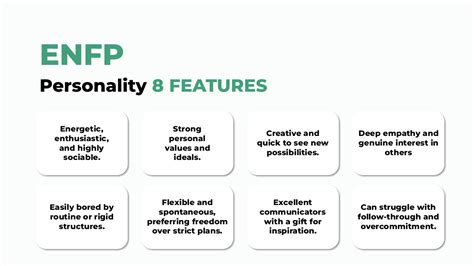 Enfp Mbti Personality Ppt Template