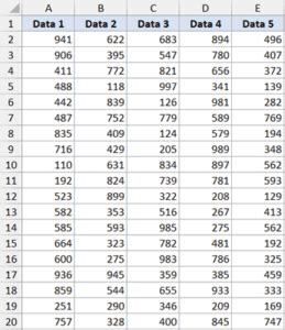 How To Select Entire Column Or Row In Excel Shortcut