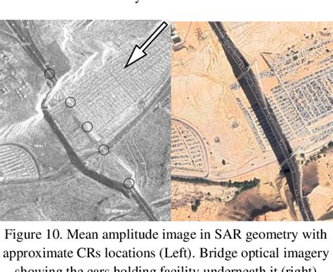 Figure 10 From On The Combination Of Psinsar And Gnss Techniques For Long Term Bridge Monitoring