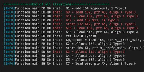 Patching Io2bo In Llvm