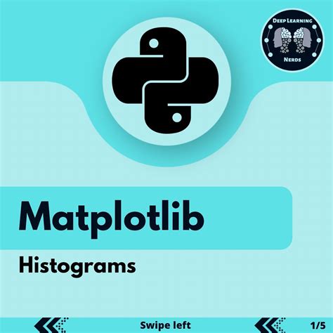 Histograms With Matplotlib Deep Learning Nerds
