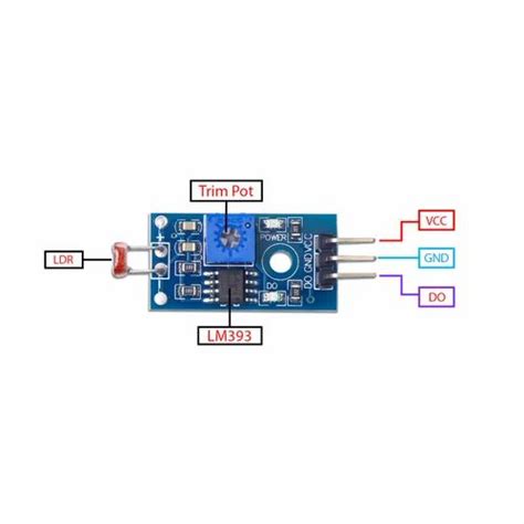 Lm393 Photosensitive Light Dependent Resistor Ldr Sensor Module At Best Price In New Delhi