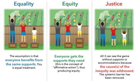 Economic Predictability Definition