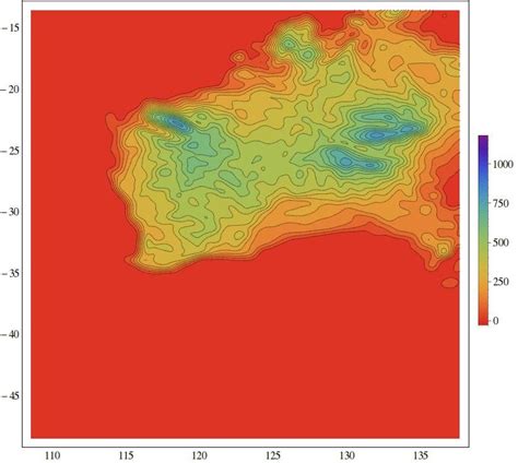 Fourier Partial Sum With Summability H At 588 000 Points Degree 500 Download Scientific