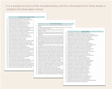 Manipulative Behavior Therapy Session Notes Template Cbt Therapy