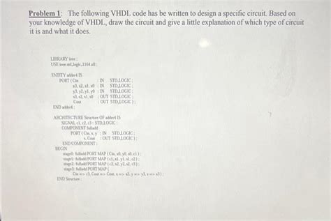 Solved Problem The Following VHDL Code Has Be Written To Chegg Com