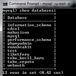 Praktikum Basis Data Tutorial Membuat Database MySQL Melalui CMD