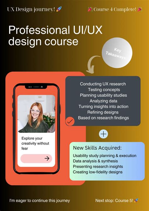 Zanib Jamil On Linkedin Uxdesign Uiux Userexperience Datadrivendesign Designthinking