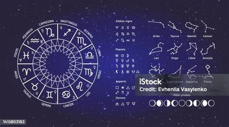 Astrologi Lingkaran Zodiak Rasi Bintang Ikon Planet Tandatanda Zodiak ...