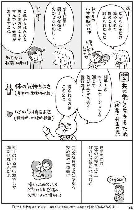 3つの性と支配的な性行為描写について24 フクチマミ さんのマンガ ツイコミ仮