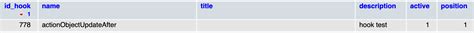 Hook Actionobjectupdateafter Infinite Loop That Leads To Memory Limit In Fo · Issue 29560