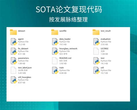 近几年车道线检测领域的SOTA论文 复现代码 数据集 CTO博客 车道线检测数据集