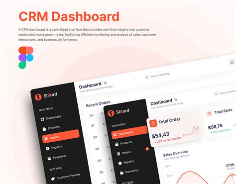 crm dashboard design behance