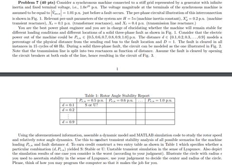Problem 7 40 Pts Consider A Synchronous Machine