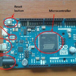 Arduino Due Principal Components For Programming Download Scientific Diagram