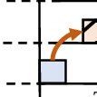 BLE Channel Selection Algorithm Download Scientific Diagram